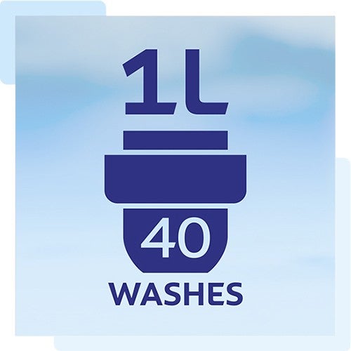 Sta-soft Ultra Concentrate